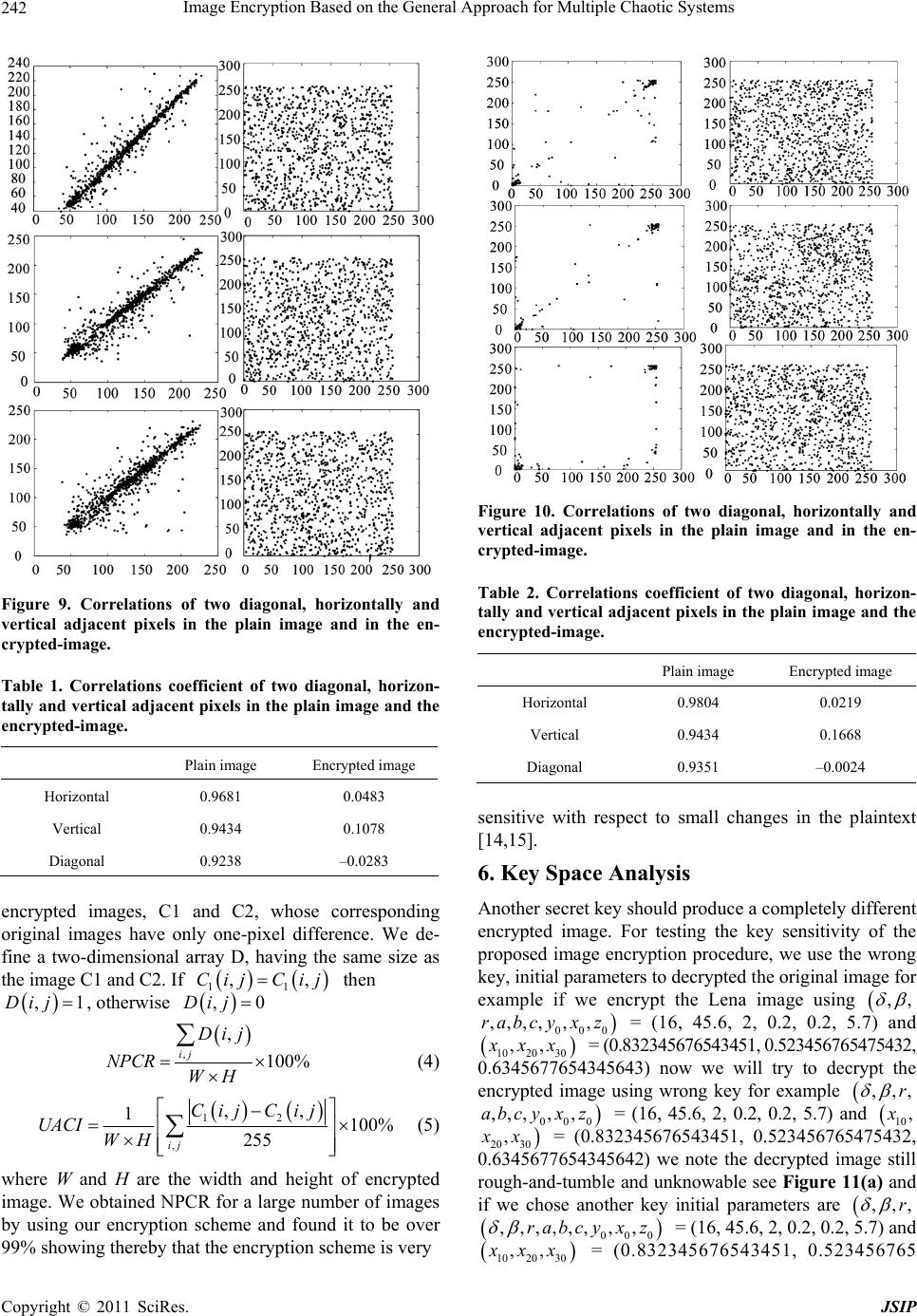 Image Encryption Based on the General Approach for Multiple Chaotic Systems