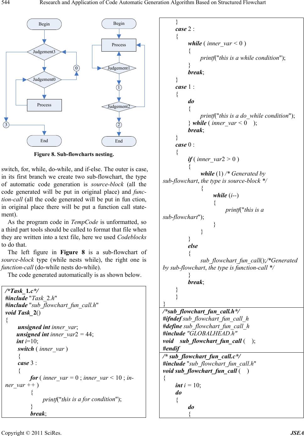 Research and Application of Code Automatic Generation Algorithm Based ...