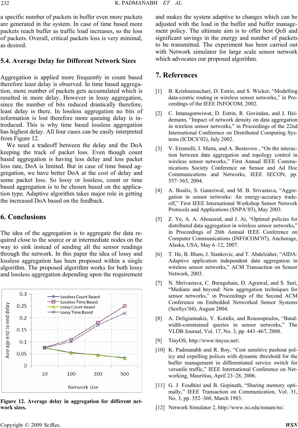 An Adaptive Data Aggregation Algorithm In Wireless Sensor Network With Bursty Source