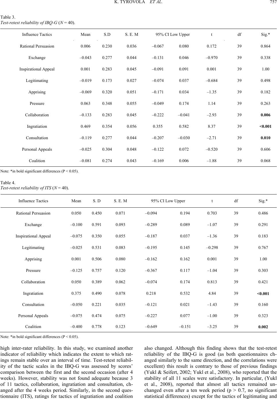Translation and Standardization of the Extended Influence Behavior ...