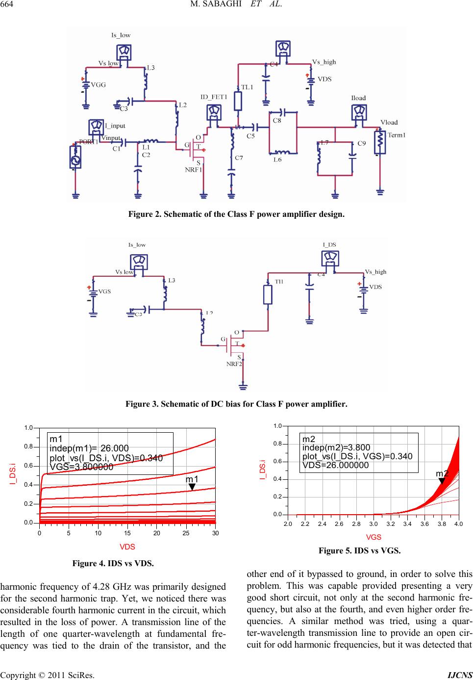 Using LDMOS Transistor in Class-F Power Amplifier For WCDMA Applications