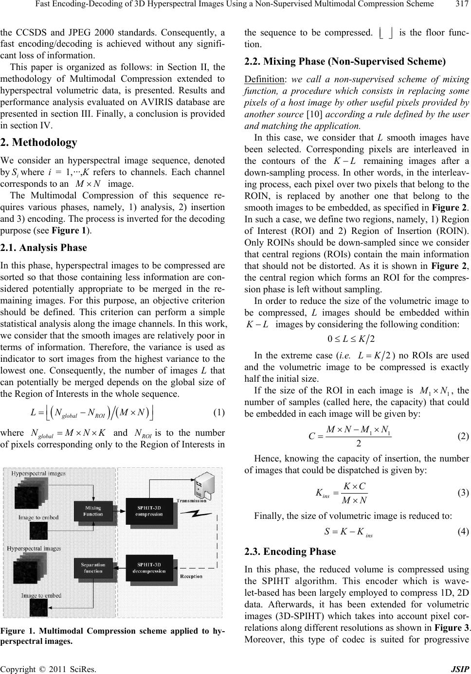 Fast Encoding Decoding Of 3d Hyperspectral Images Using A Non Supervised Multimodal Compression