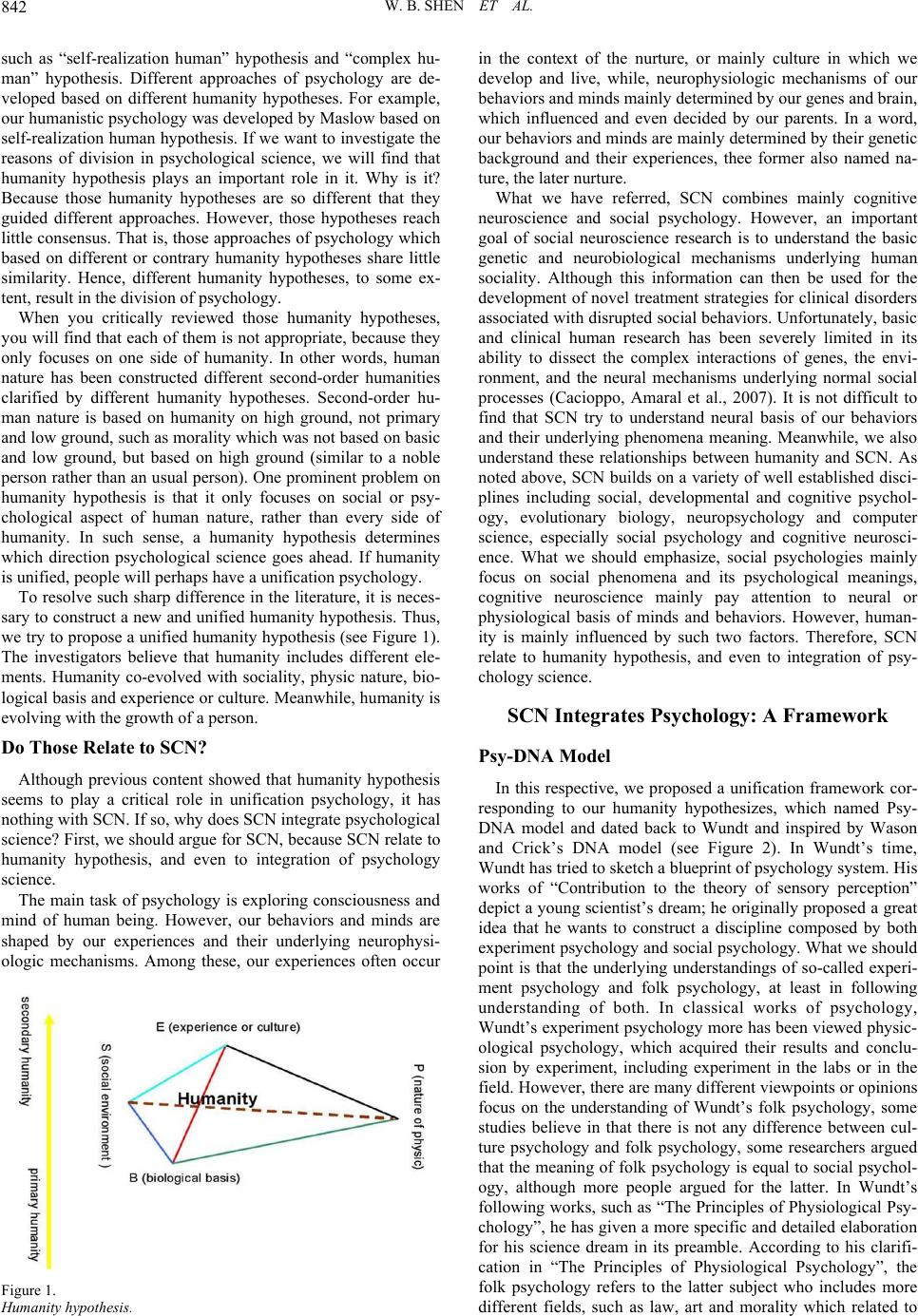 Social Cognitive Neuroscience Perspective for Unification Psychology