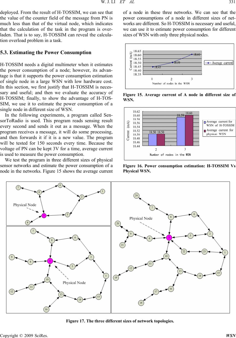 H-TOSSIM: Extending TOSSIM with Physical Nodes