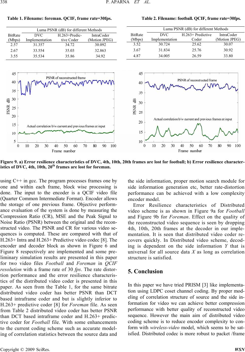 Distributed Video Coding Using Ldpc Codes For Wireless Video
