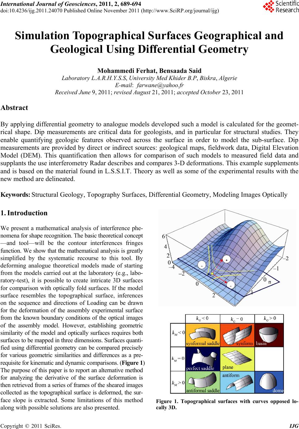 Simulation Topographical Surfaces Geographical and Geological Using ...