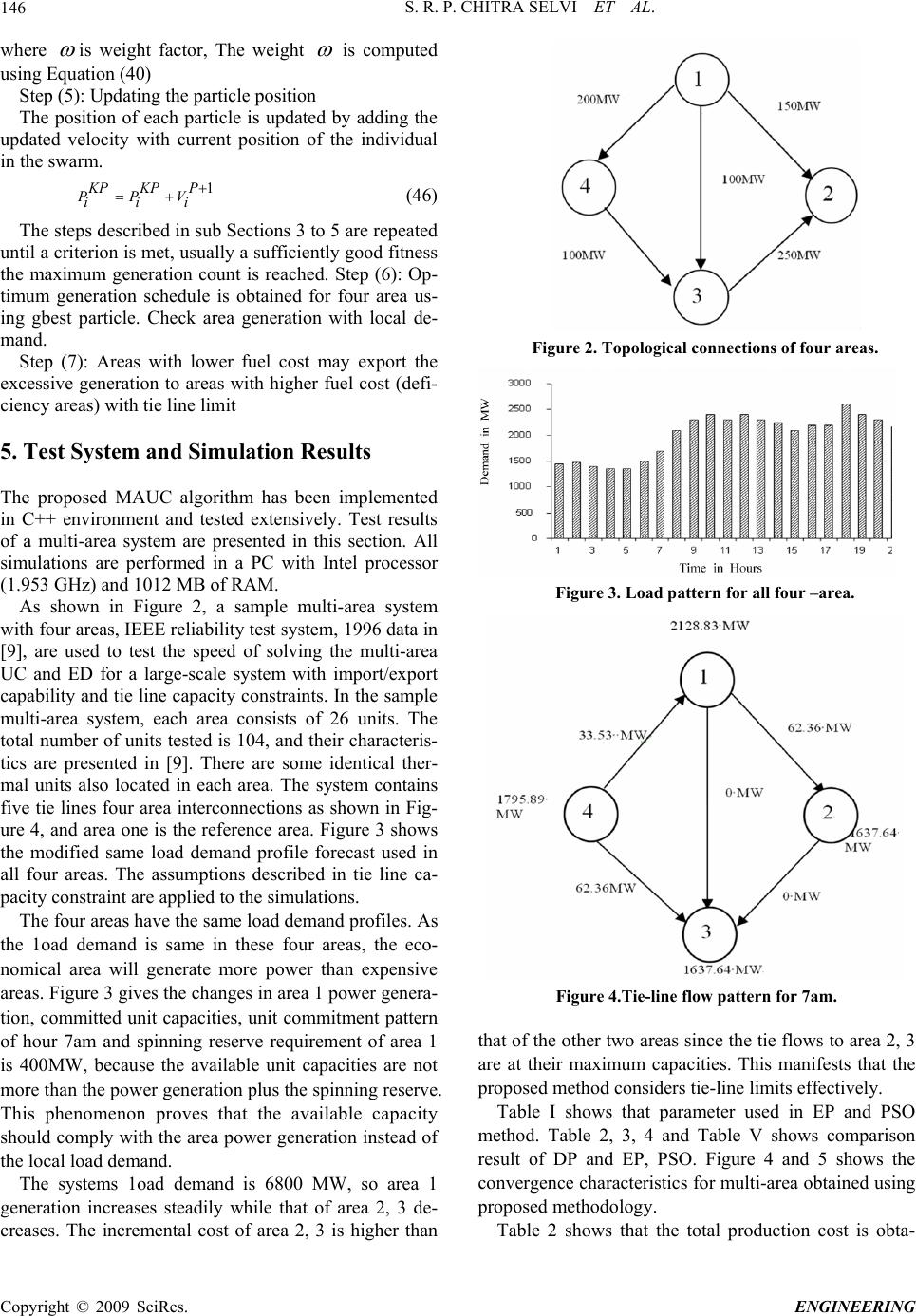 Multi Area Unit Commitment Using Hybrid Particle Swarm Optimization Technique With Import And