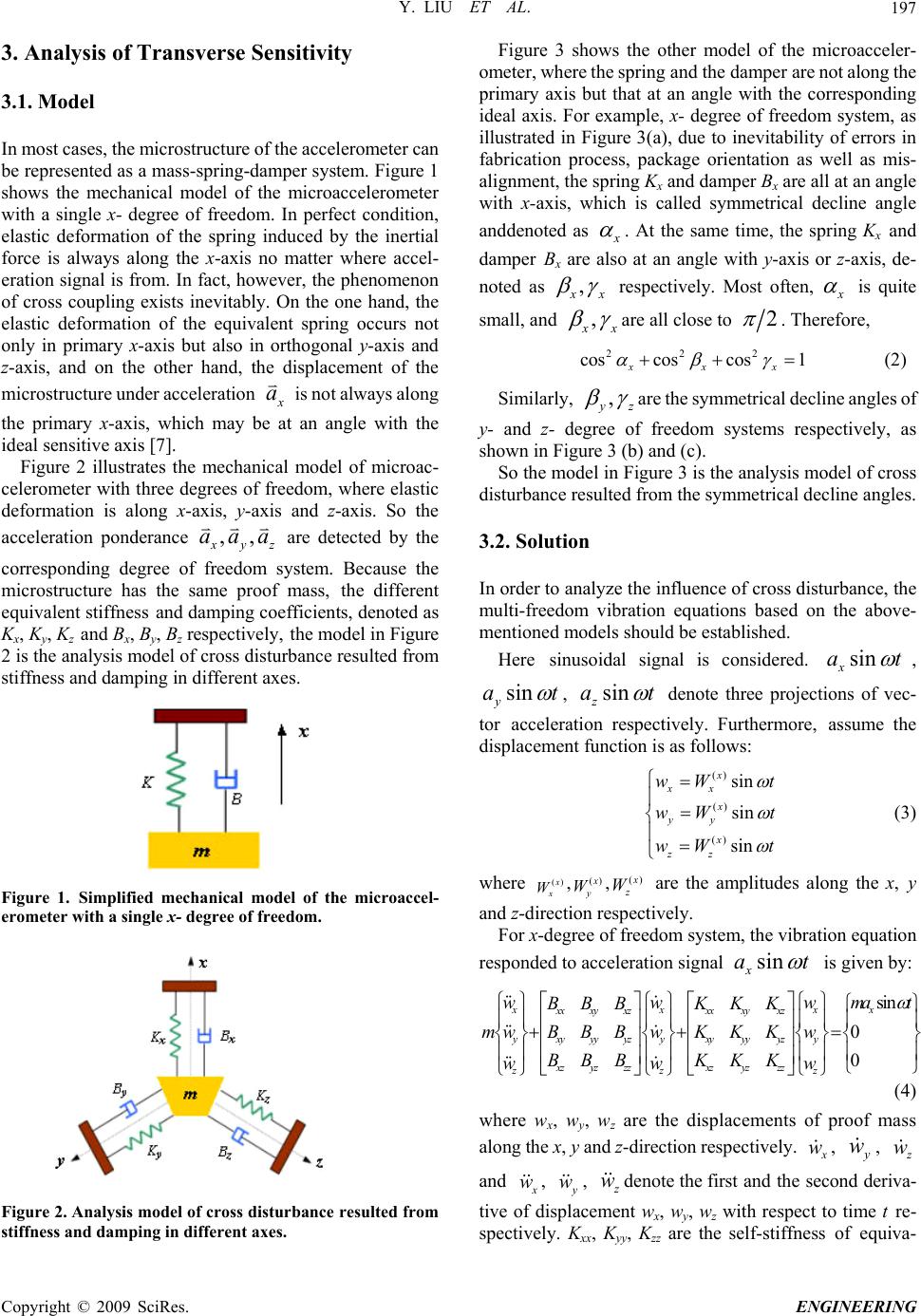 Analysis for Transverse Sensitivity of the Microaccelerometer