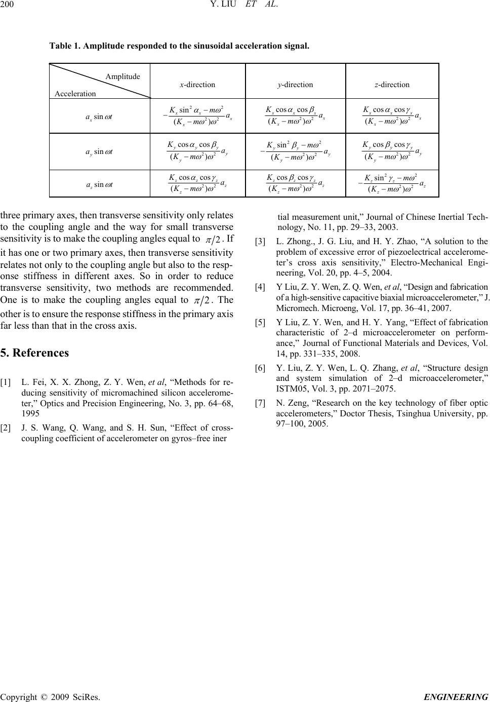 Analysis for Transverse Sensitivity of the Microaccelerometer