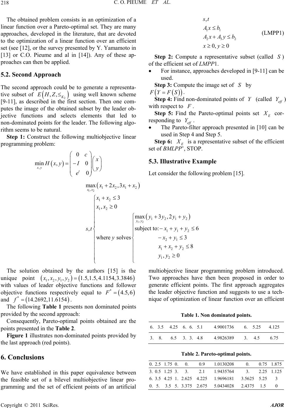 Solving Bilevel Linear Multiobjective Programming Problems