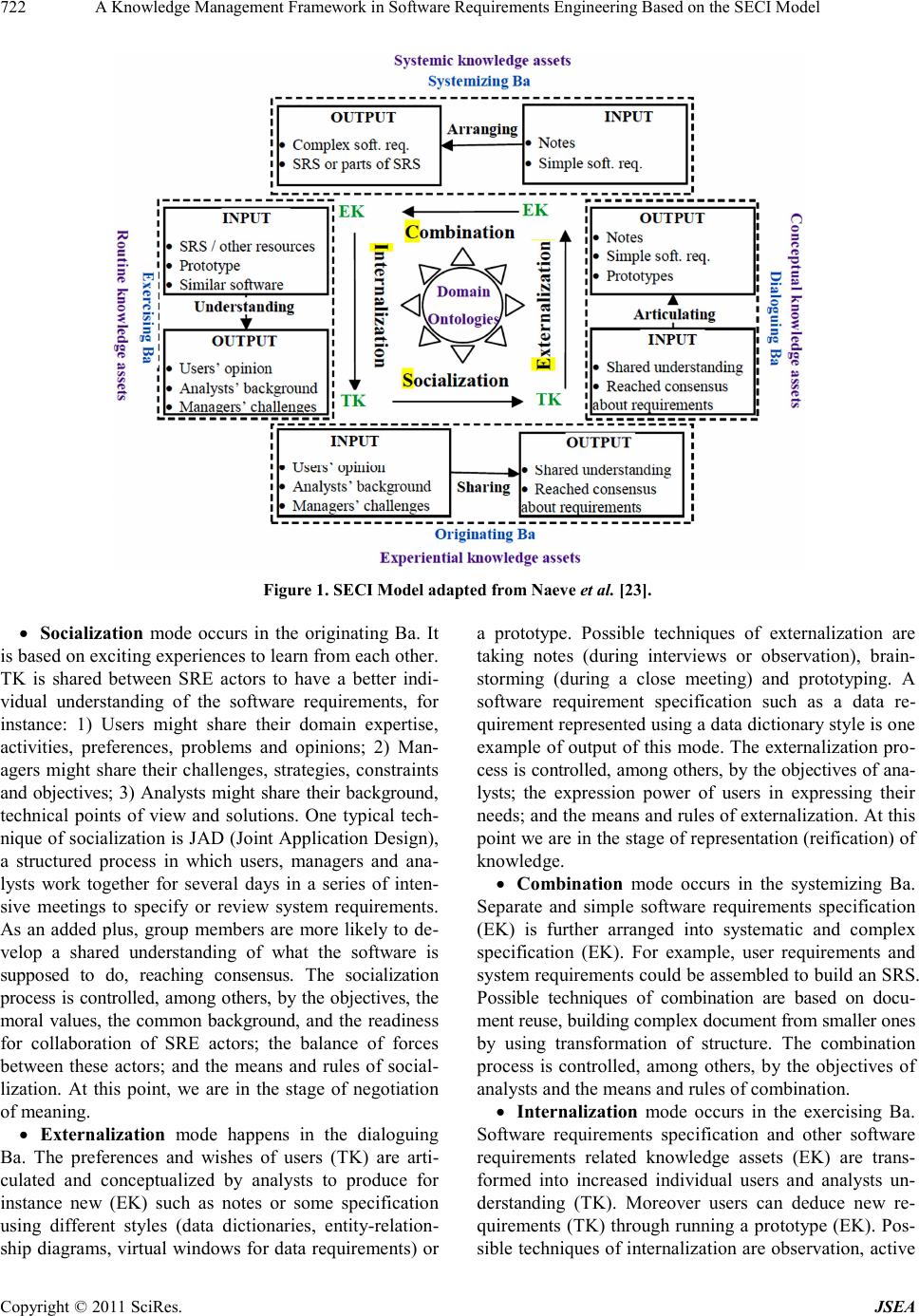 A Knowledge Management Framework in Software Requirements Engineering Based on the SECI Model