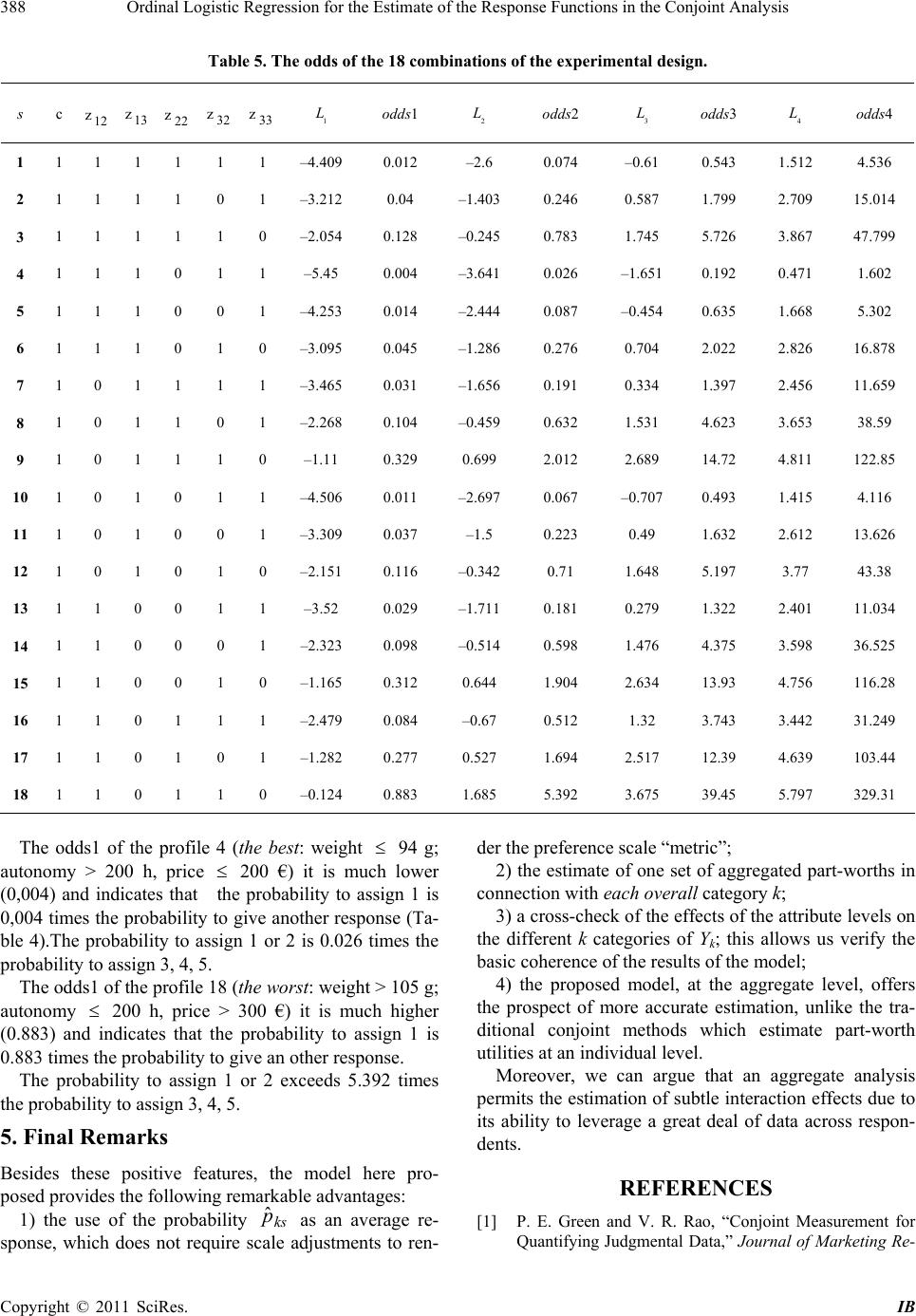 Ordinal Logistic Regression for the Estimate of the Response Functions ...
