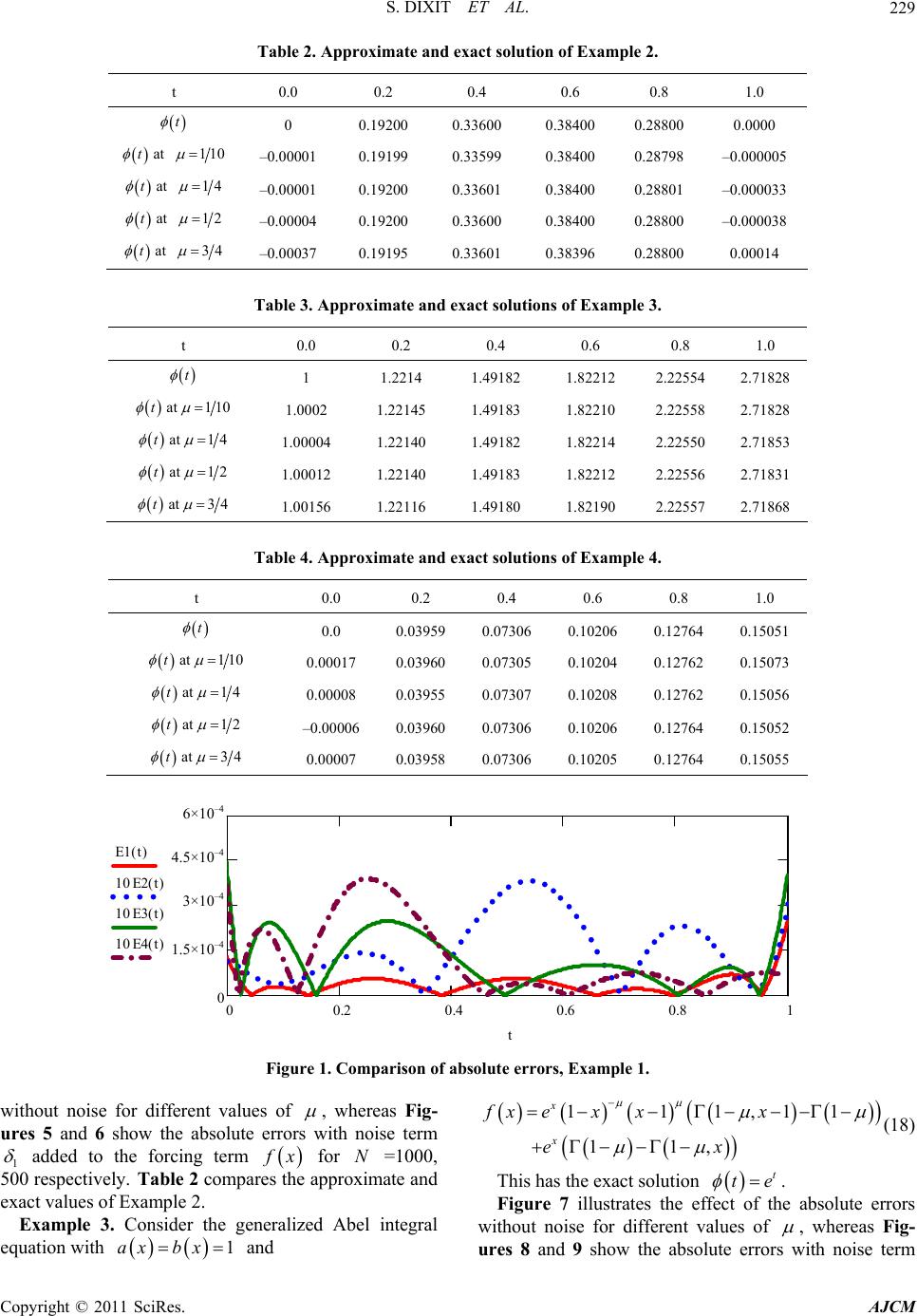 Solution of the Generalized Abel Integral Equation by Using Almost ...
