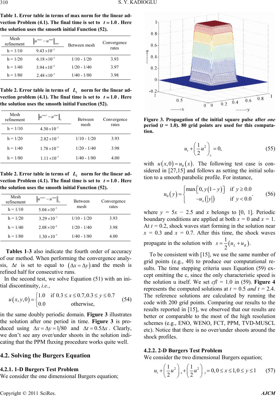 A Gas Dynamics Method Based on the Spectral Deferred Corrections (SDC) Time Integration ...
