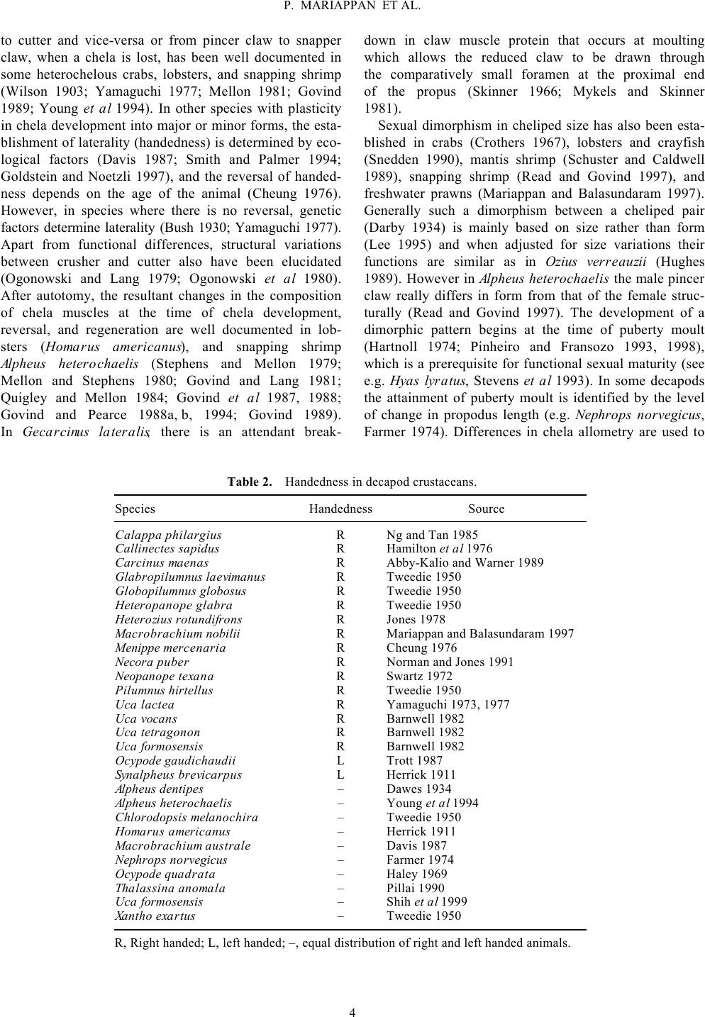 Decapod crustacean chelipeds: an overview