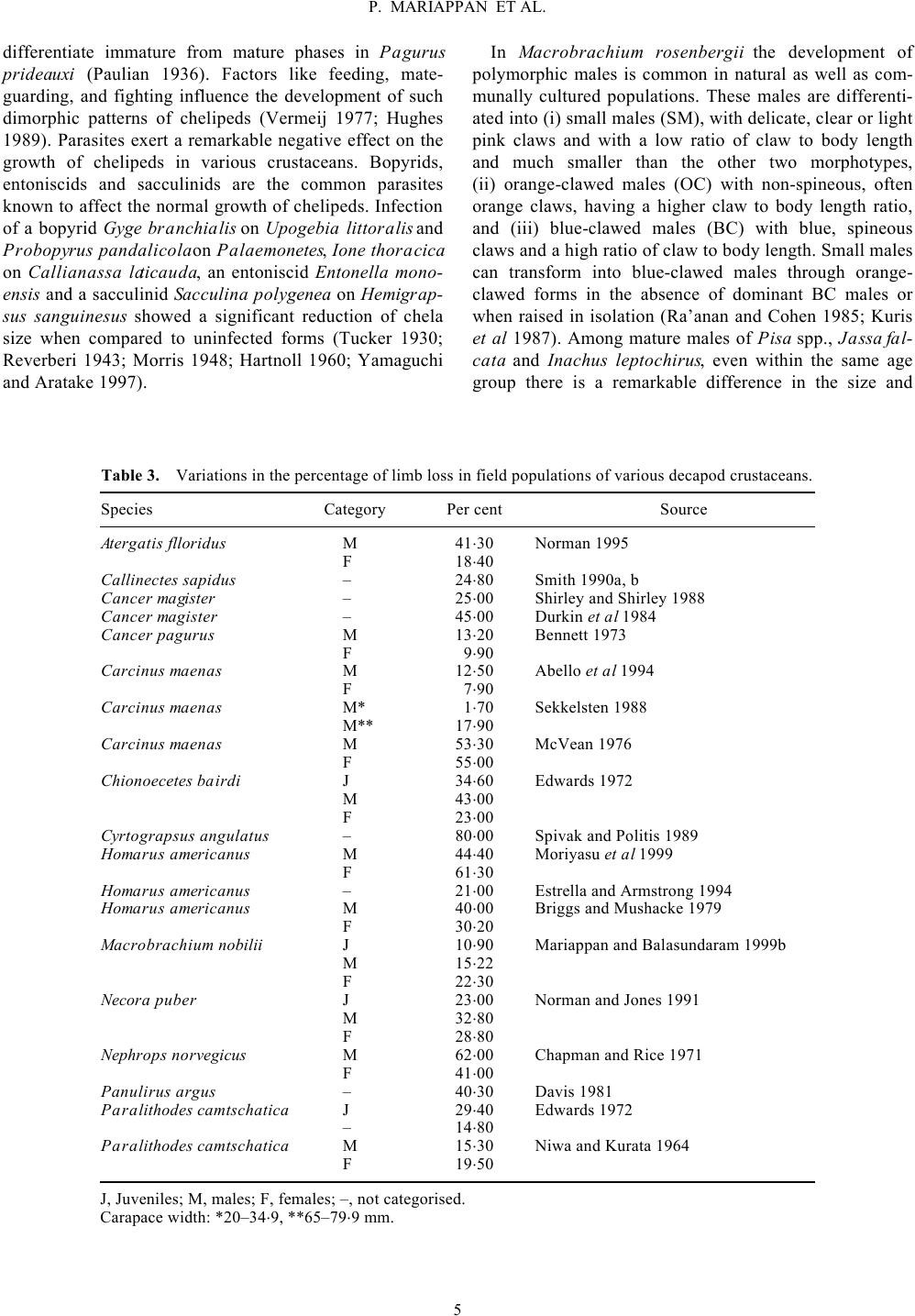 Decapod crustacean chelipeds: an overview